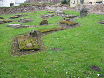 Corpus of Scottish medieval parish churches: Dunblane and Dunkeld dioceses