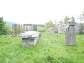 Corpus of Scottish medieval parish churches: Dunblane and Dunkeld dioceses