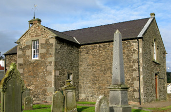 Corpus of Scottish medieval parish churches: Dunblane and Dunkeld dioceses